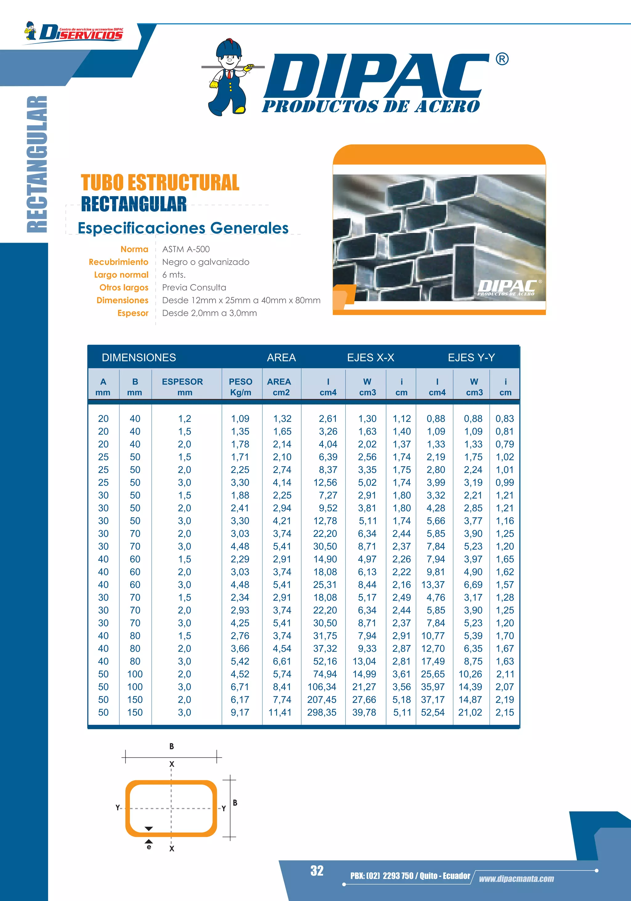 Catalogo acero dipac | PDF