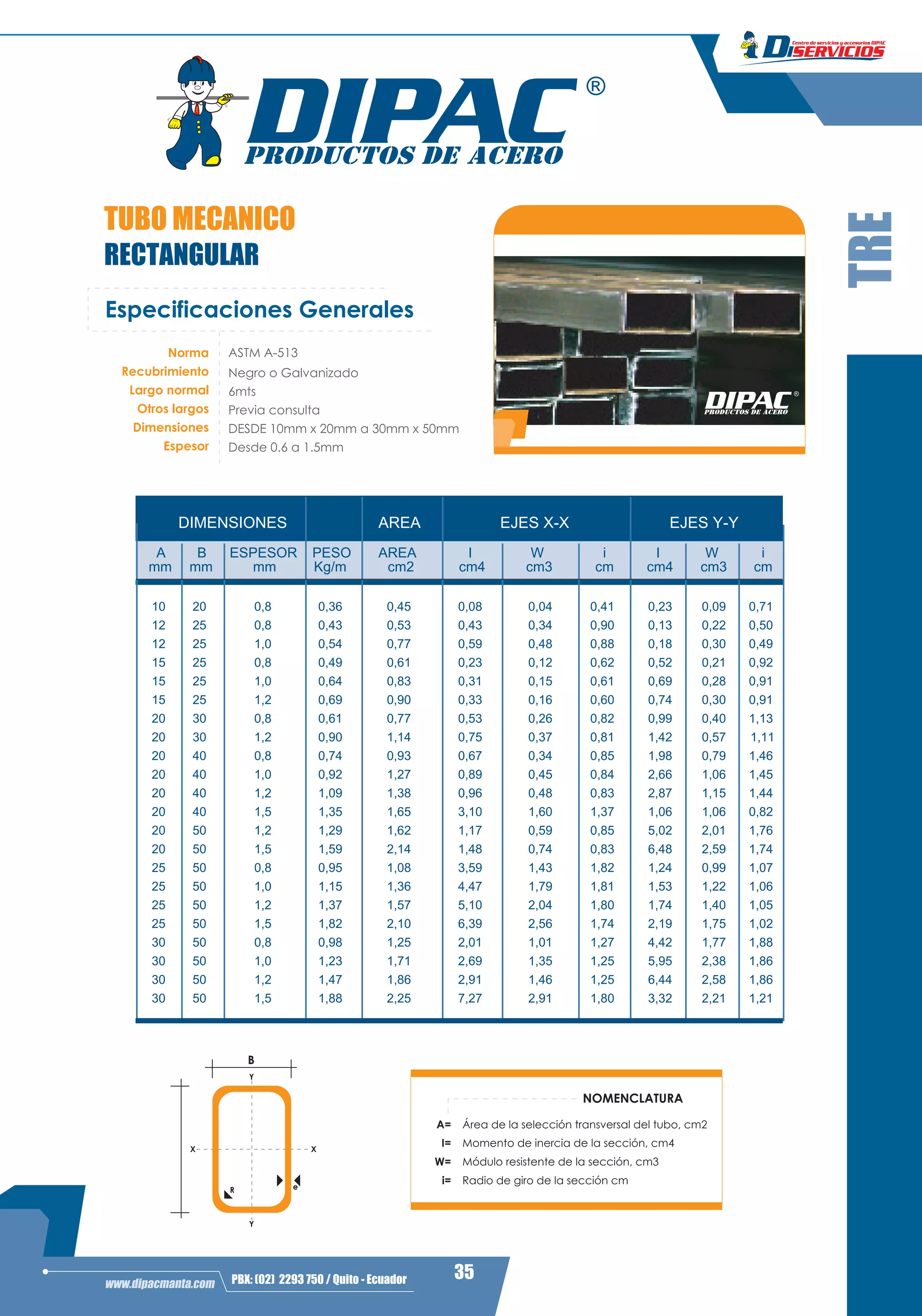 Catalogo acero dipac | PDF