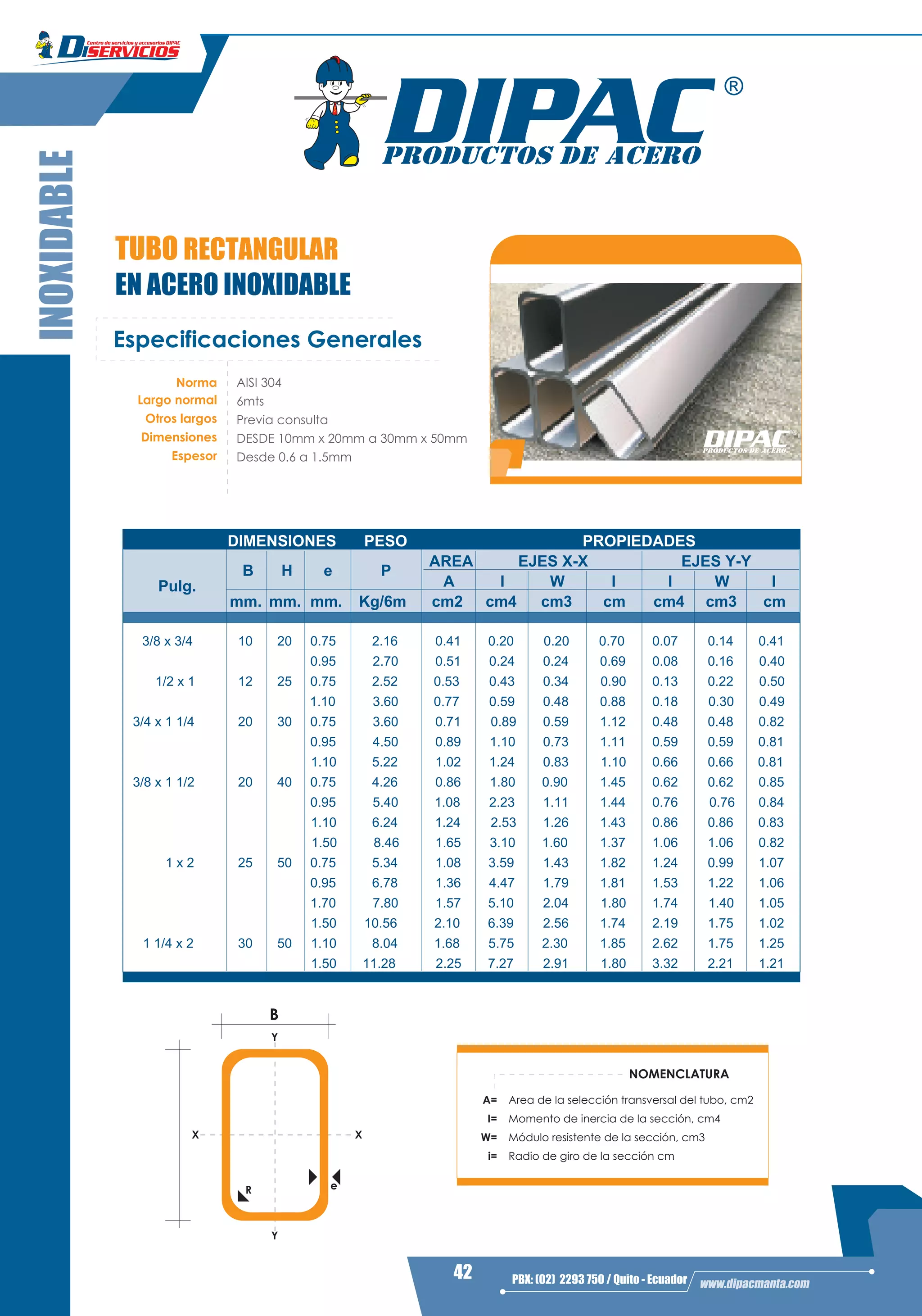 Catalogo acero dipac | PDF