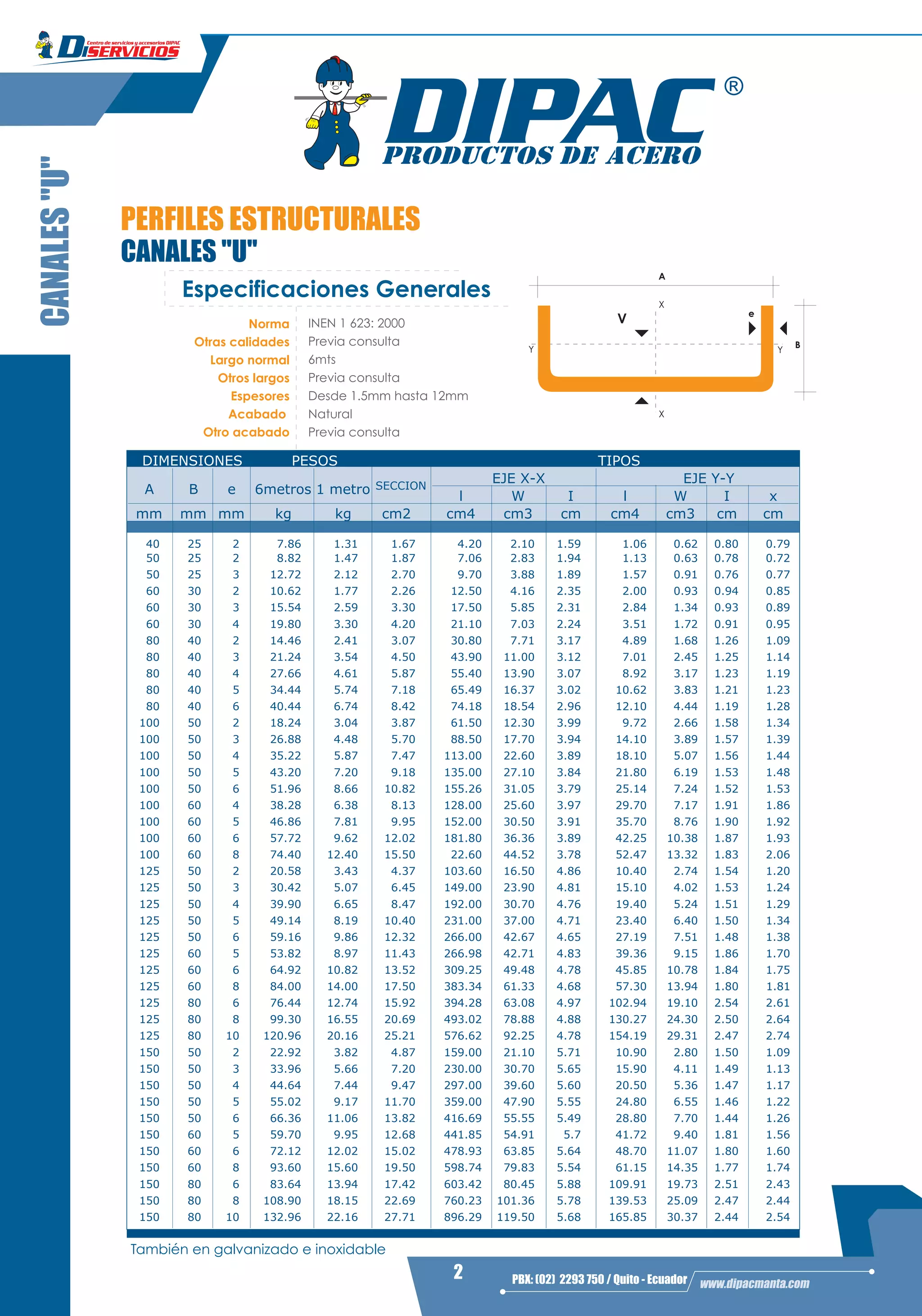 Catalogo acero dipac | PDF