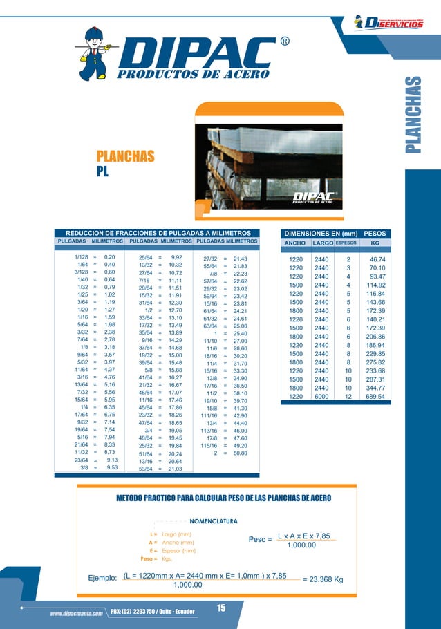 Catalogo acero dipac | PDF