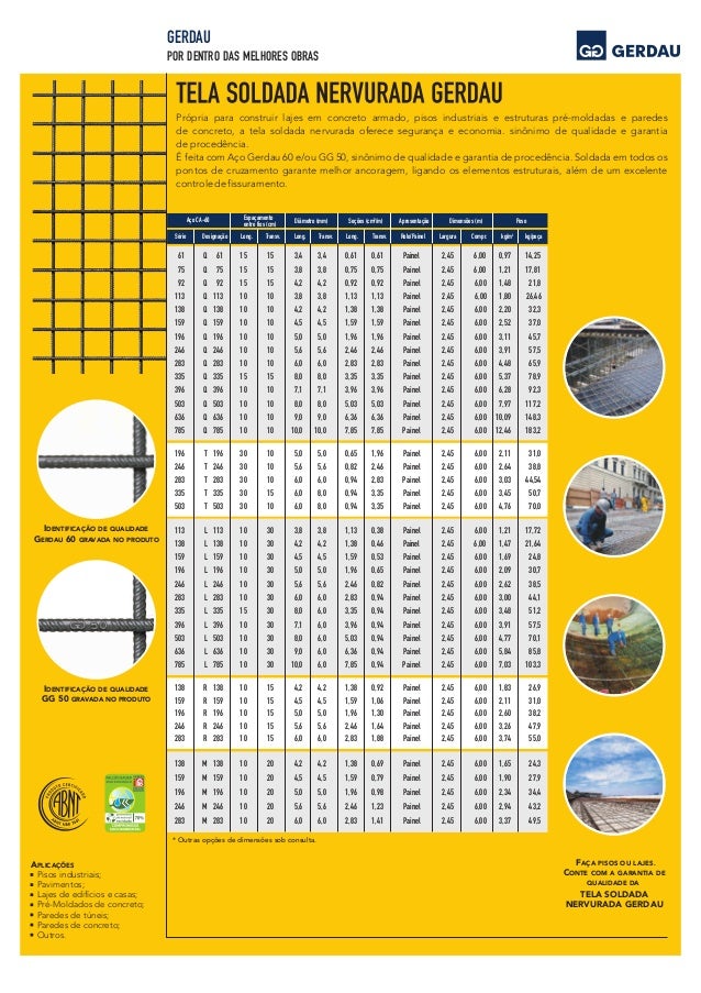 Catalogo aco para_construçao_civil