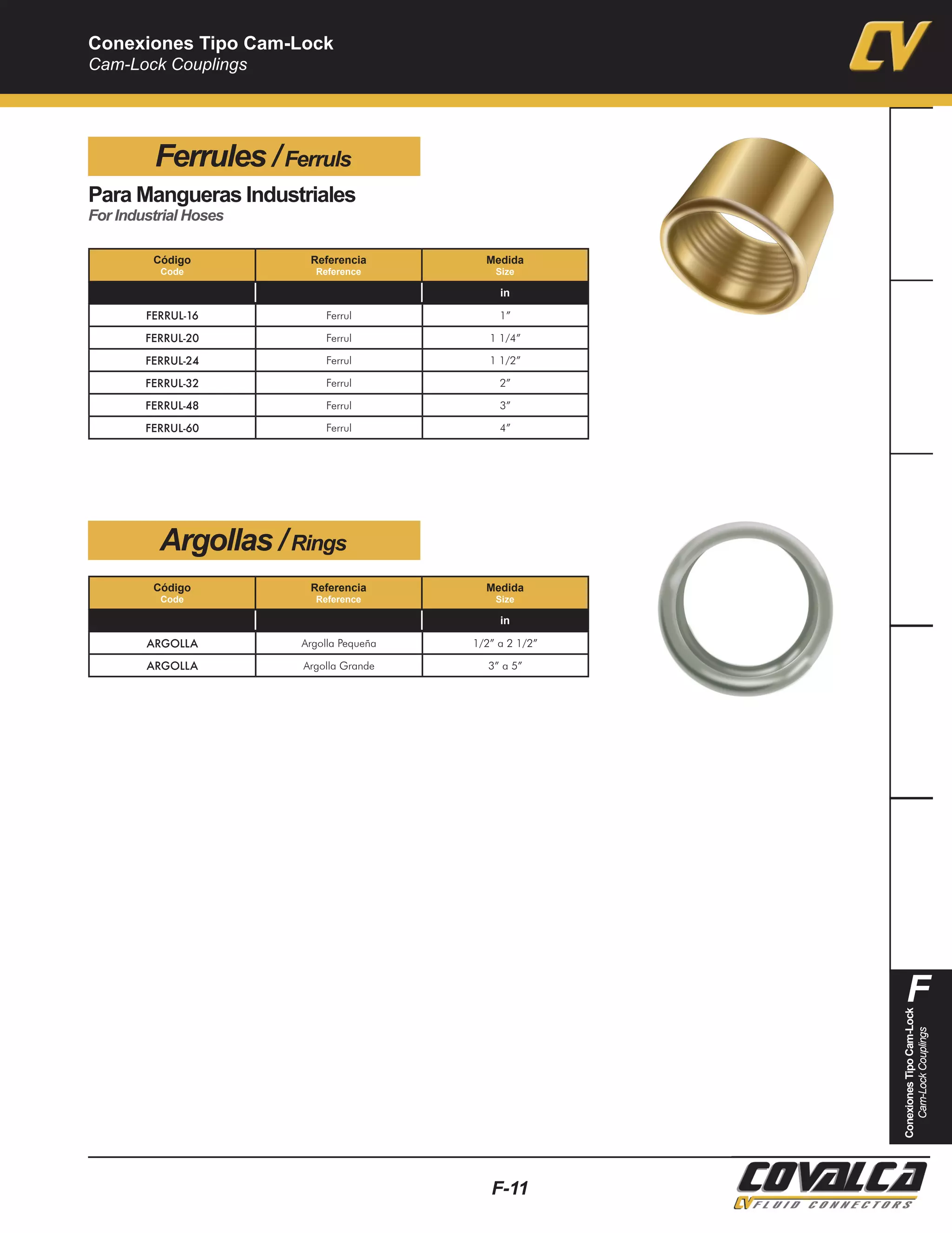Catalogo acoples camlock | PDF