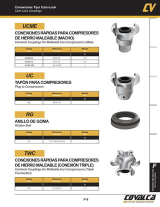 Catalogo acoples camlock | PDF