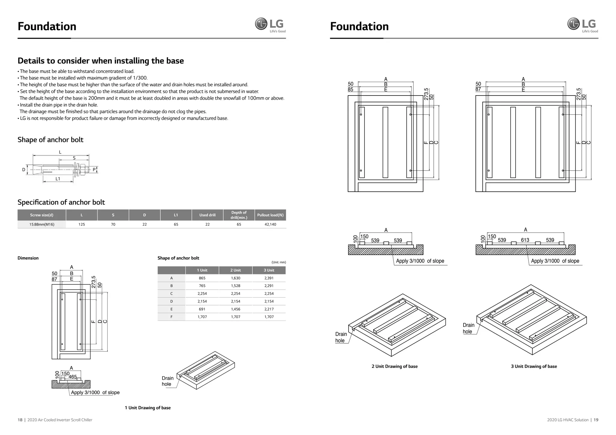 Catalogo Air Cooled Scroll Chiller LG.pdf