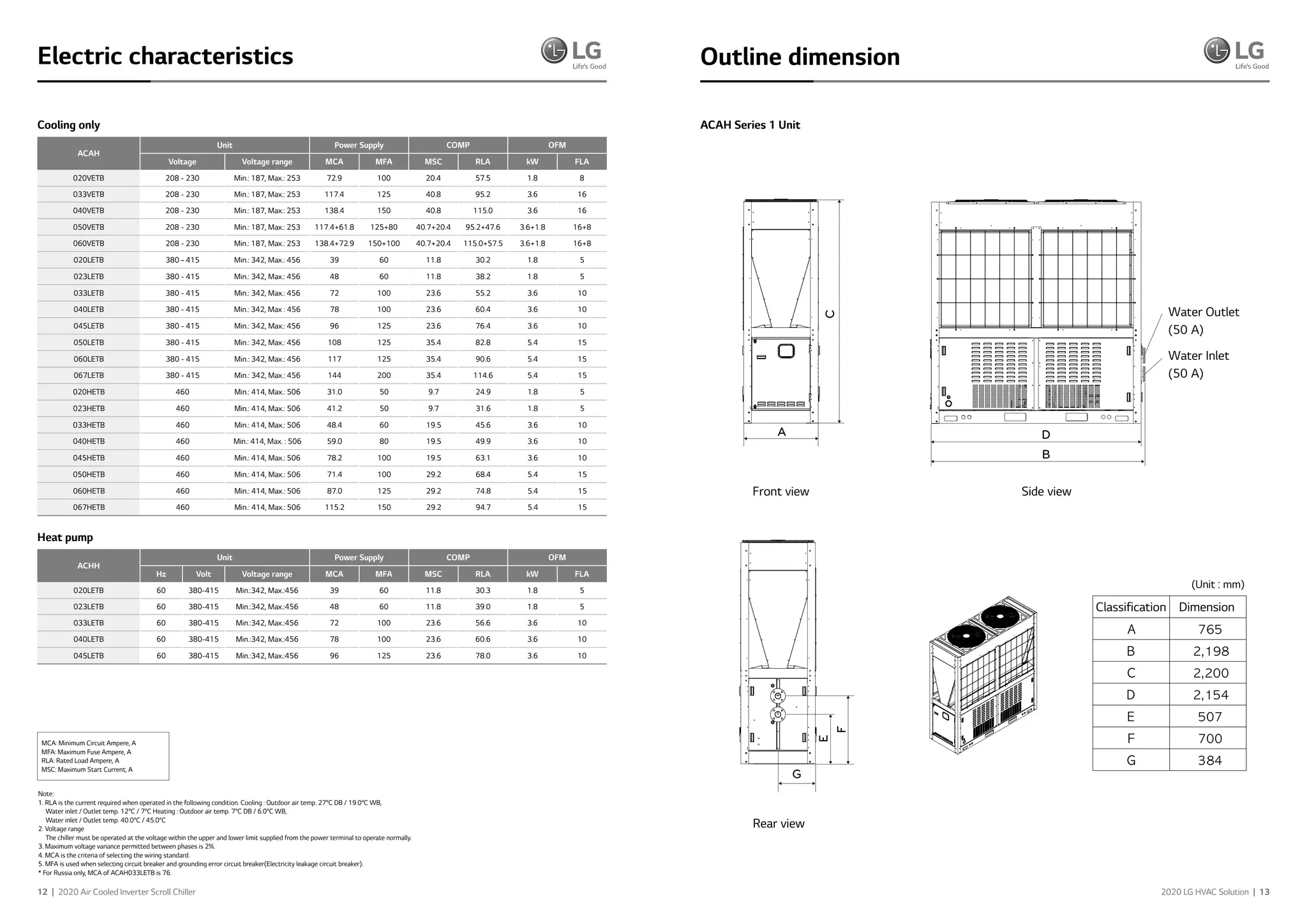 Catalogo Air Cooled Scroll Chiller LG.pdf