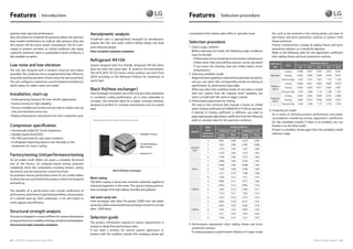 Catalogo Air Cooled Scroll Chiller LG.pdf