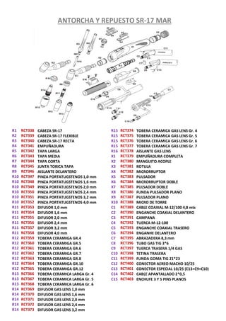 Catalogo antorchas tig 2014 2015 | PDF