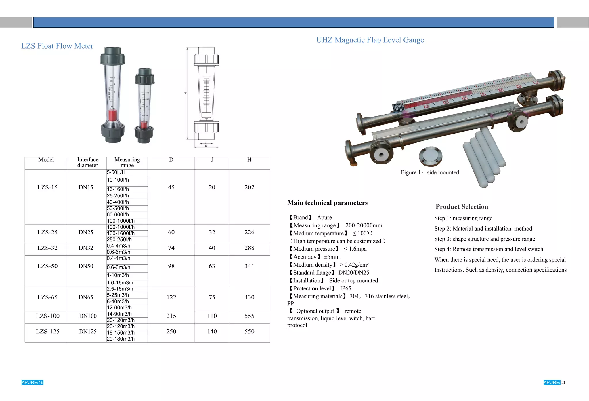 catalogo APURE.pdf
