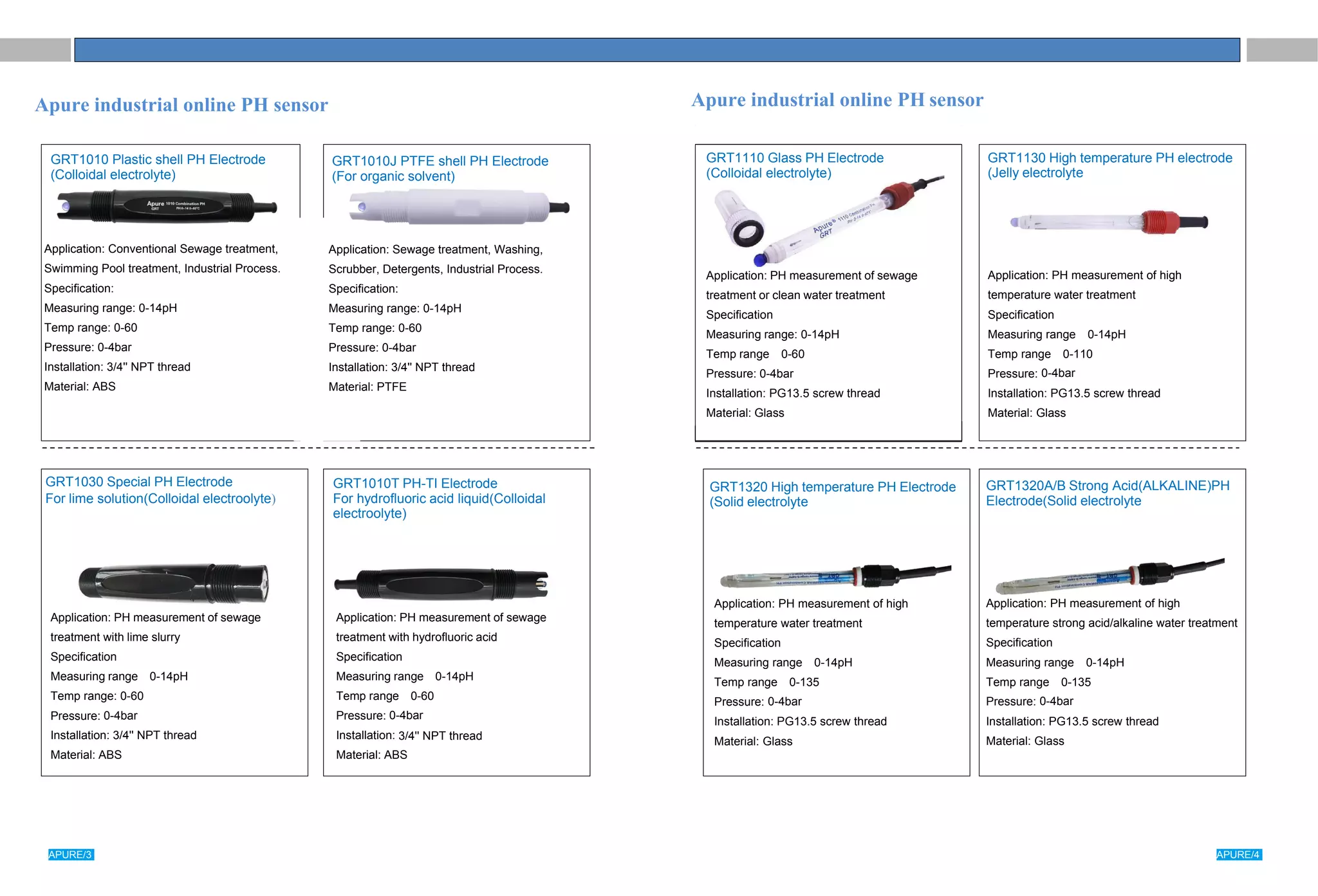 catalogo APURE.pdf