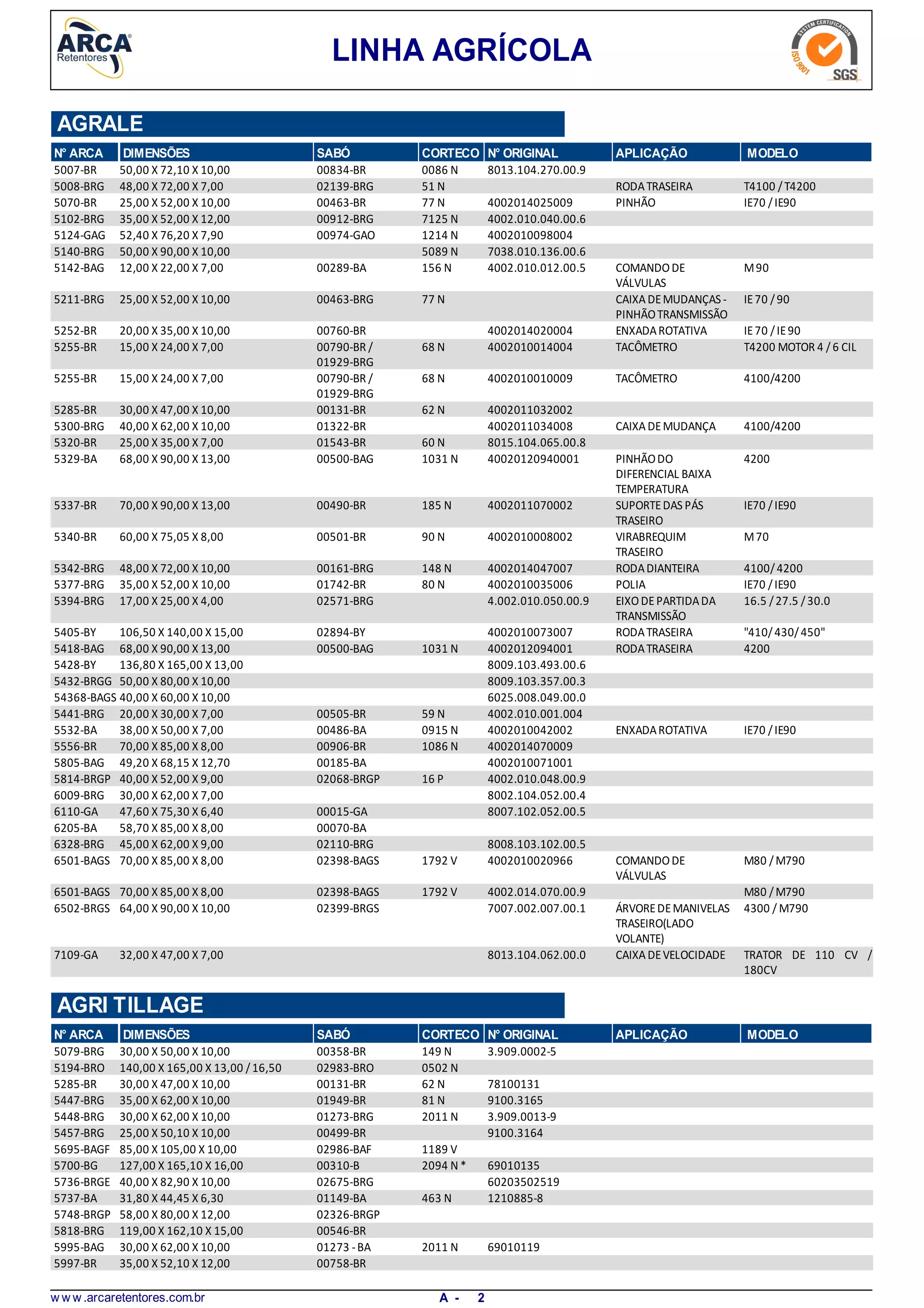 Catalogo arca conversoes originais | PDF