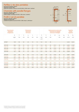 Catalogo arcelor | PDF