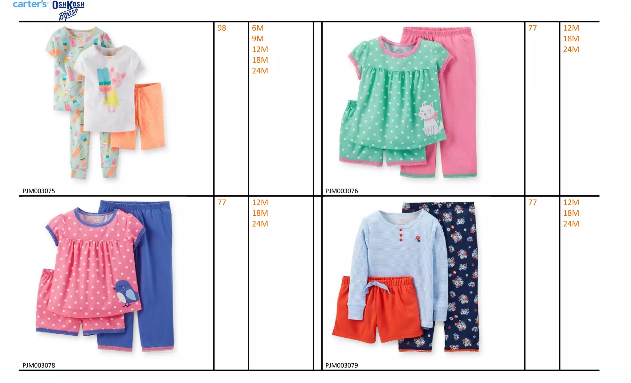 Catalogo baby girls 003 | PDF
