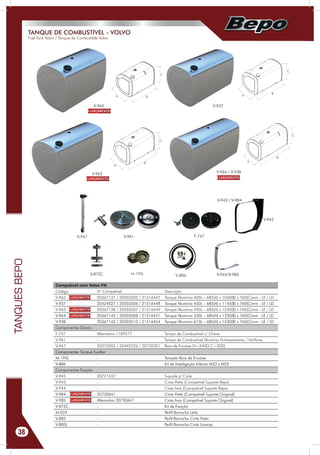 Catalogo bepo 2021 | PDF