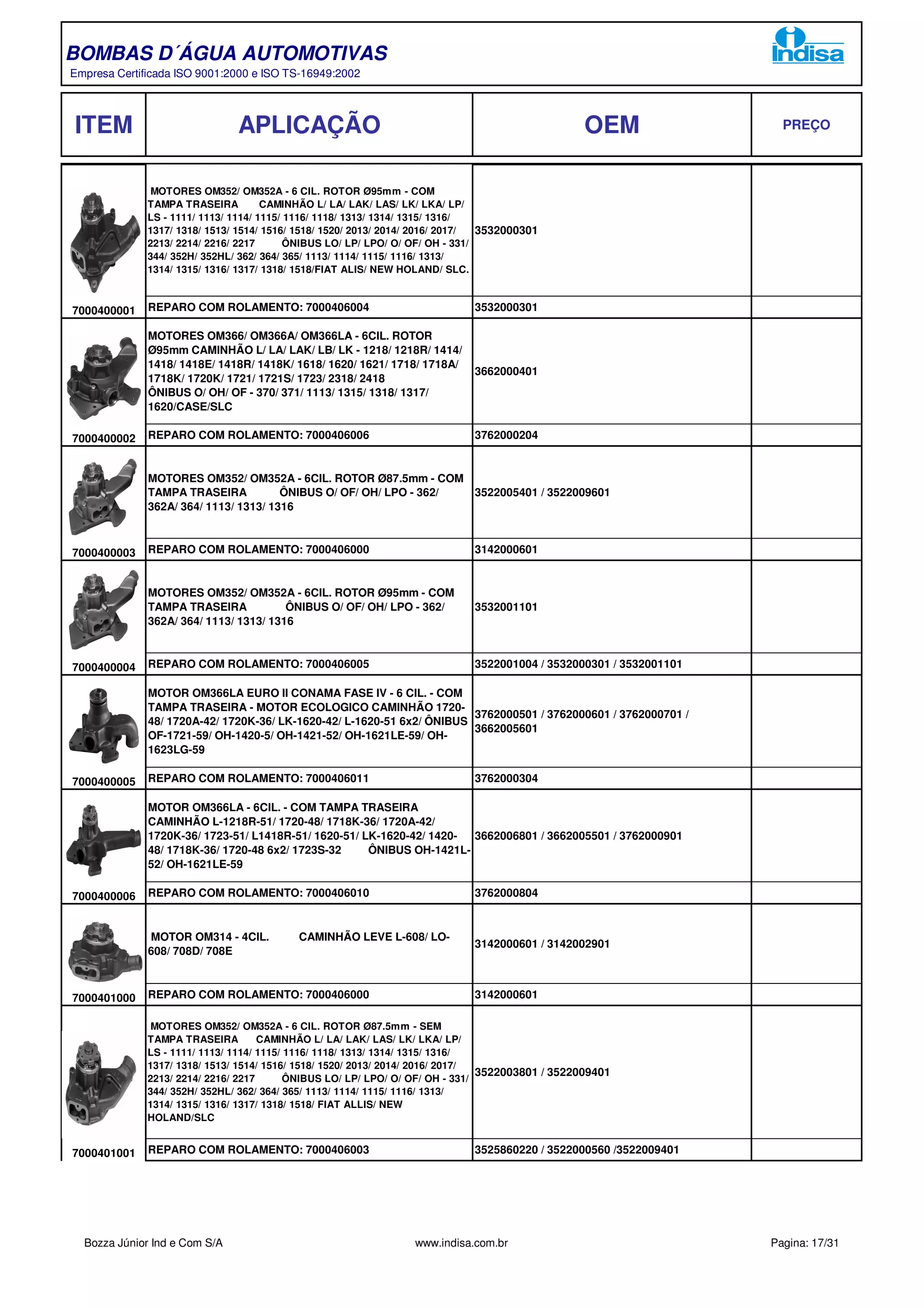 Catalogo bomba dagua INDISA | PDF