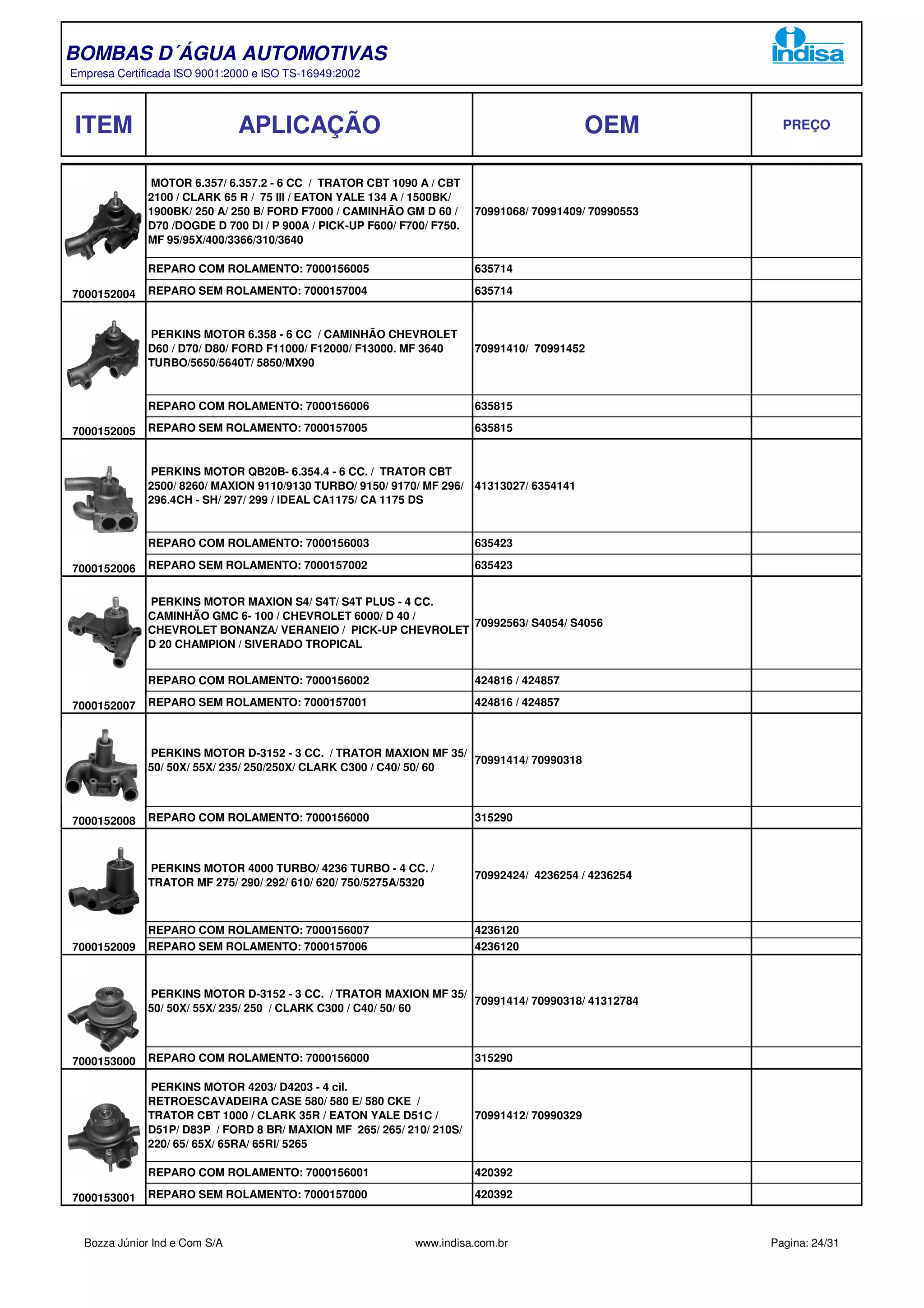 Catalogo bomba dagua INDISA | PDF