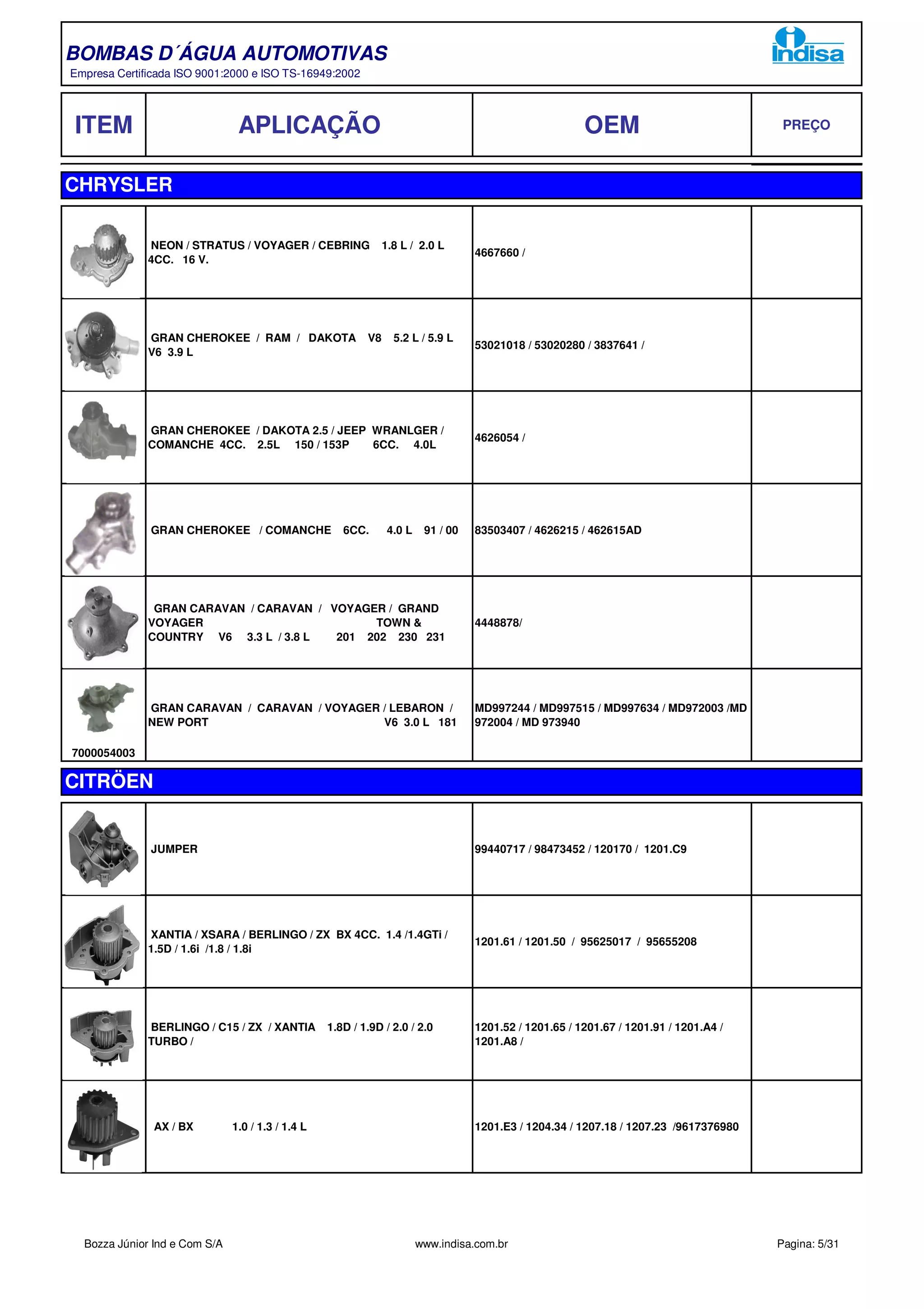 Catalogo bomba dagua INDISA | PDF