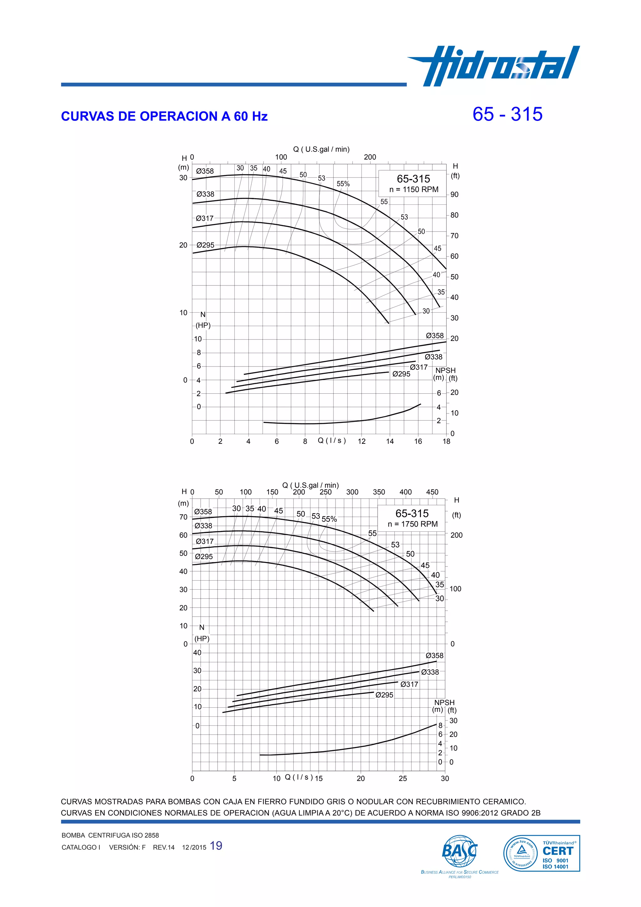 Catalogo bombas centrifugas 2858-hidrostal-rev f | PDF