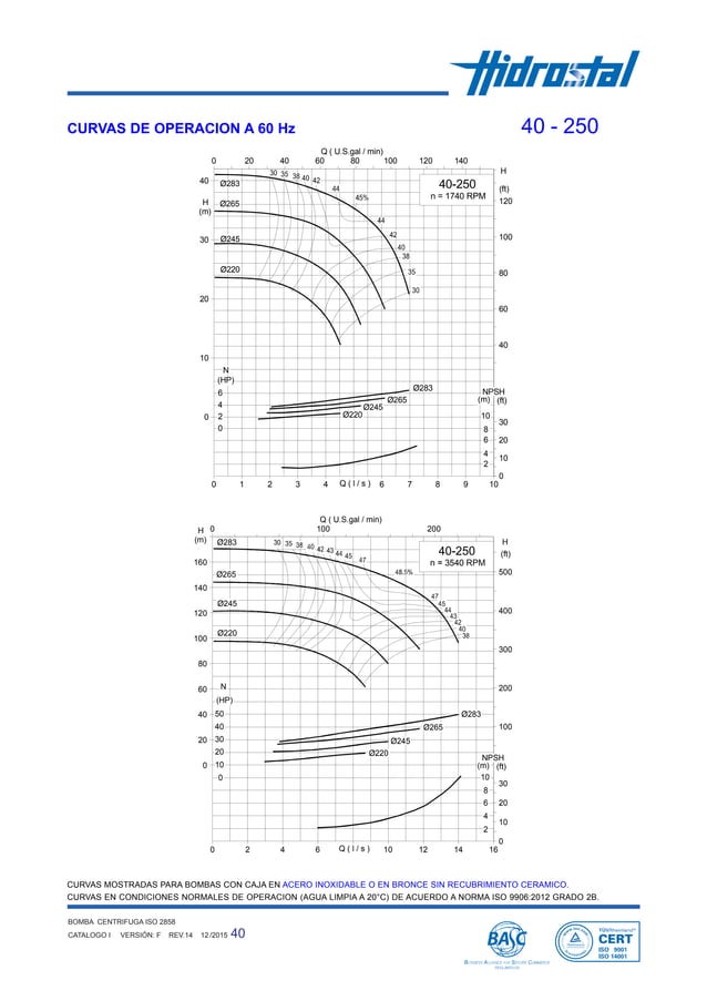 Catalogo bombas centrifugas 2858-hidrostal-rev f | PDF