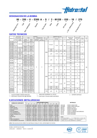 Catalogo bombas centrifugas 2858-hidrostal-rev f | PDF