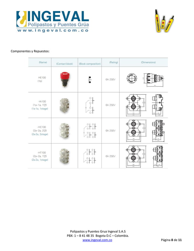 Catalogo botoneras ingeval | PDF