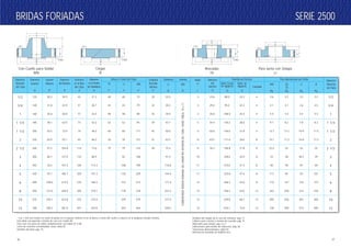 Catalogo bridas | PDF