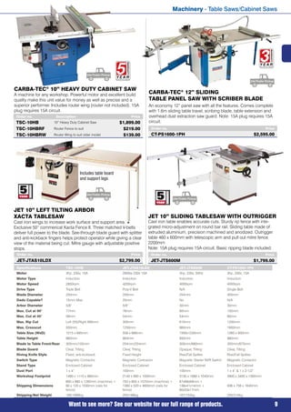 Catalogo carbatec | PDF