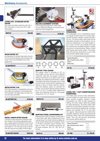 Catalogo carbatec | PDF