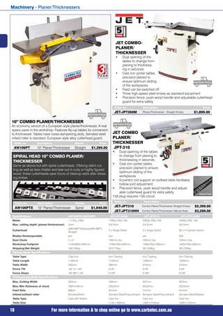 Catalogo carbatec | PPT