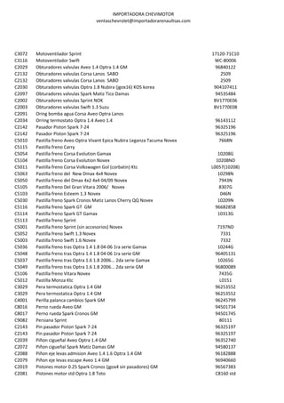 Catalogo chevrolet partes_de_motor | PDF