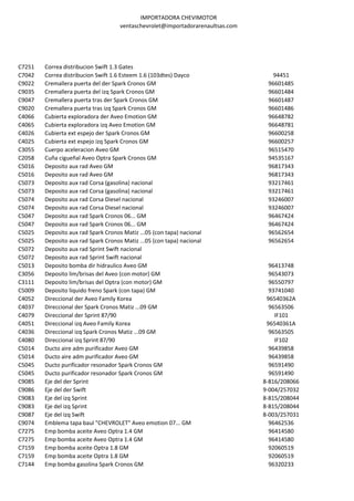 Catalogo chevrolet partes_de_motor | PDF