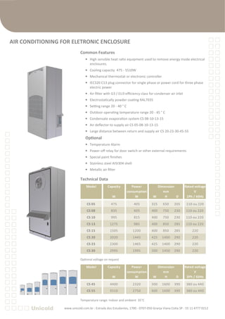 Unicold Air Conditioning For Electronic Enclosure | PDF