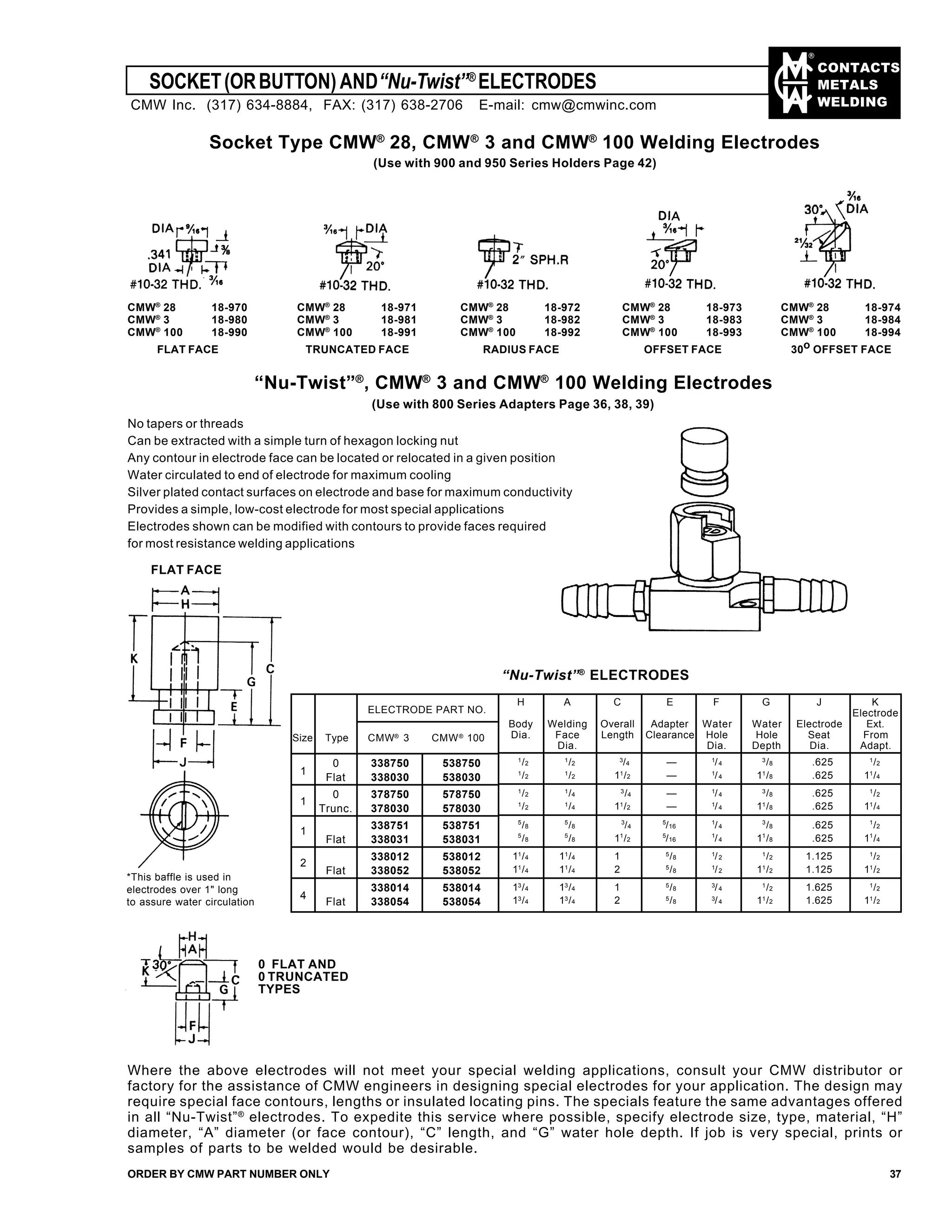 Catalogo cmw | PDF