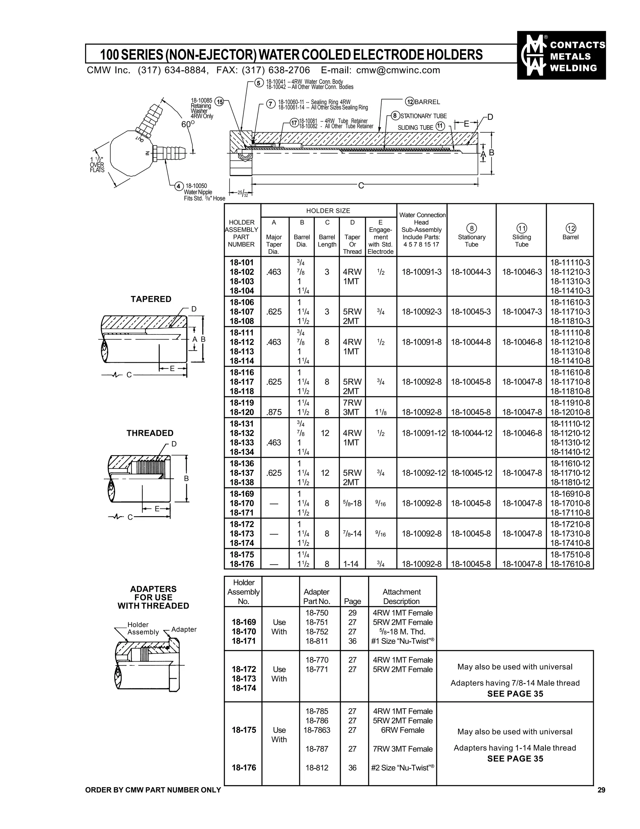Catalogo cmw soldadura | PDF | Antiquing and Antiques | Hobbies & Interests