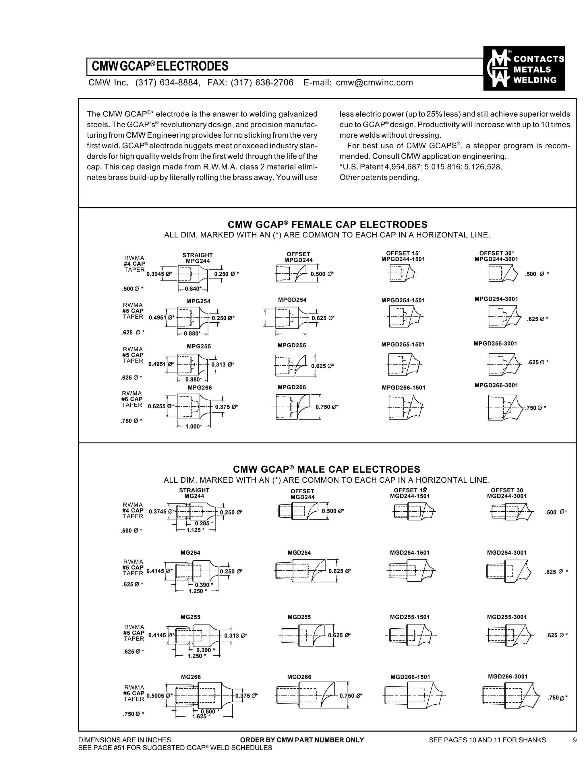 Catalogo cmw soldadura | PDF | Antiquing and Antiques | Hobbies & Interests
