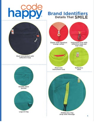 Catalogo codehappy | PDF