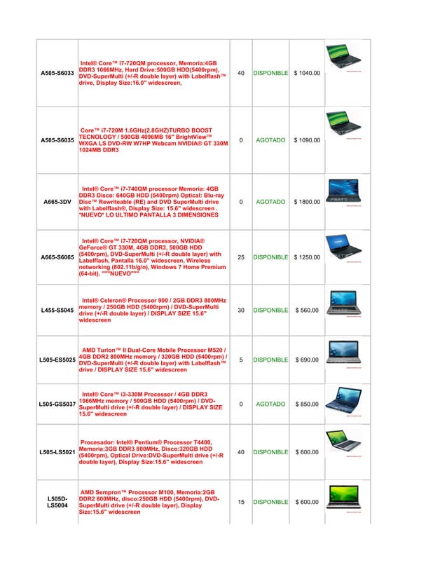 Catálogo Laptops de ComputerClassImport | PDF