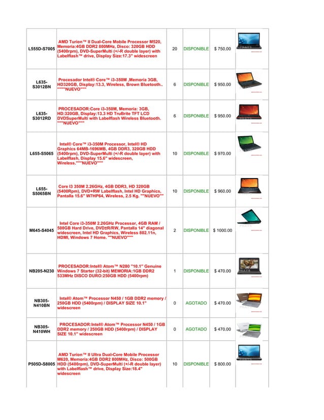 Catálogo Laptops de ComputerClassImport | PDF