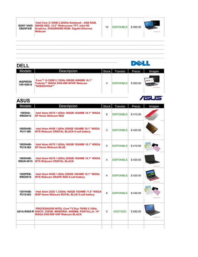 Catálogo Laptops de ComputerClassImport | PDF