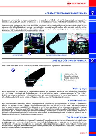 Catalogo correas industriales | PDF