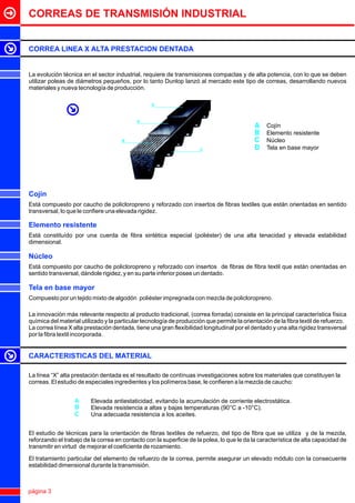 Catalogo correas industriales | PDF