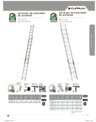 CATALOGO CUPRUM | CATALOGO DE ESCALERAS CUPRUM | CATALOGO DE ESCALERAS ...