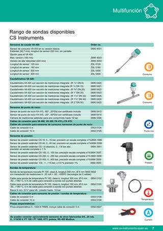 Catalogo CS Instruments, Tricombus | PDF