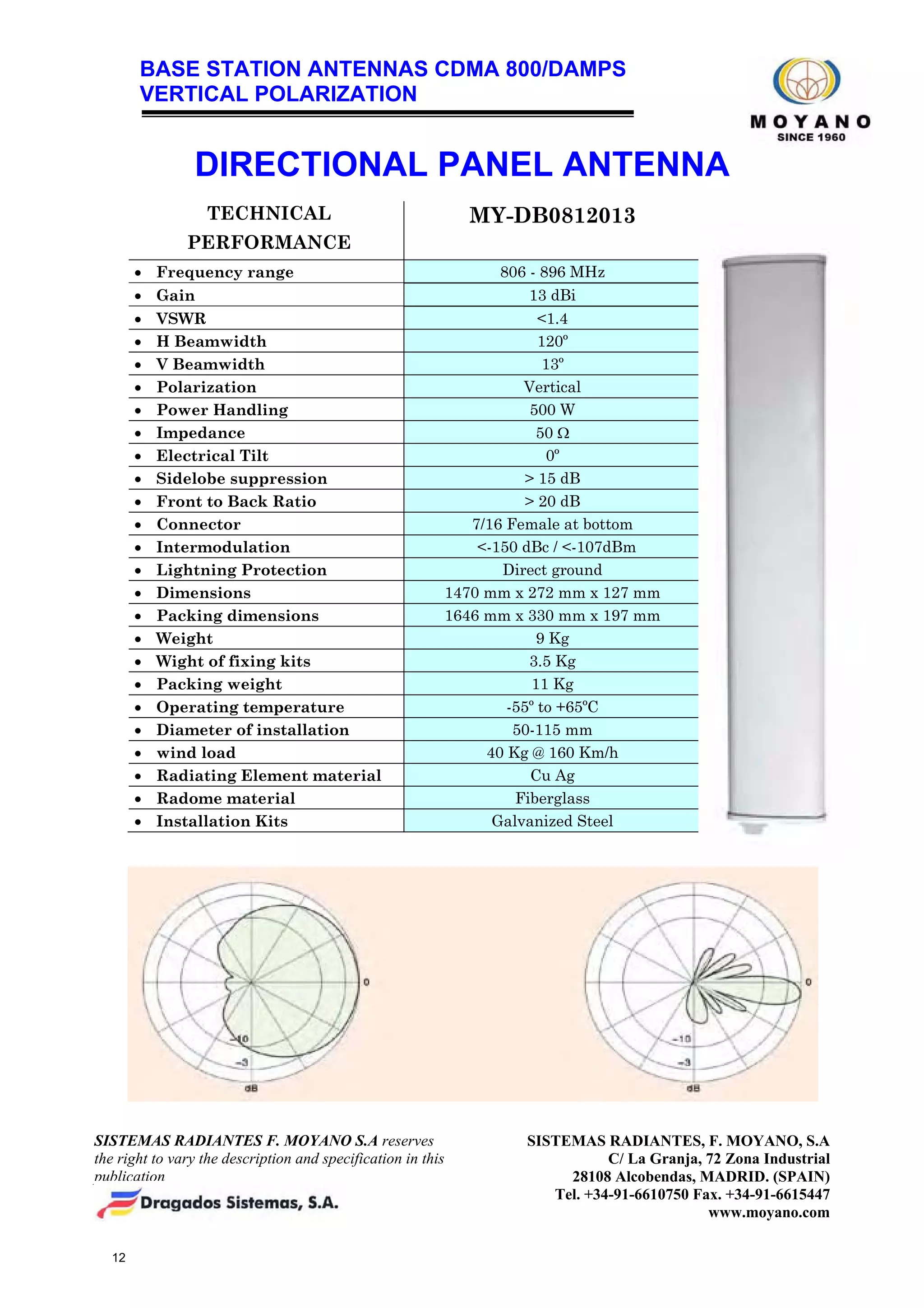 Catalogo de antenas moyano | PDF