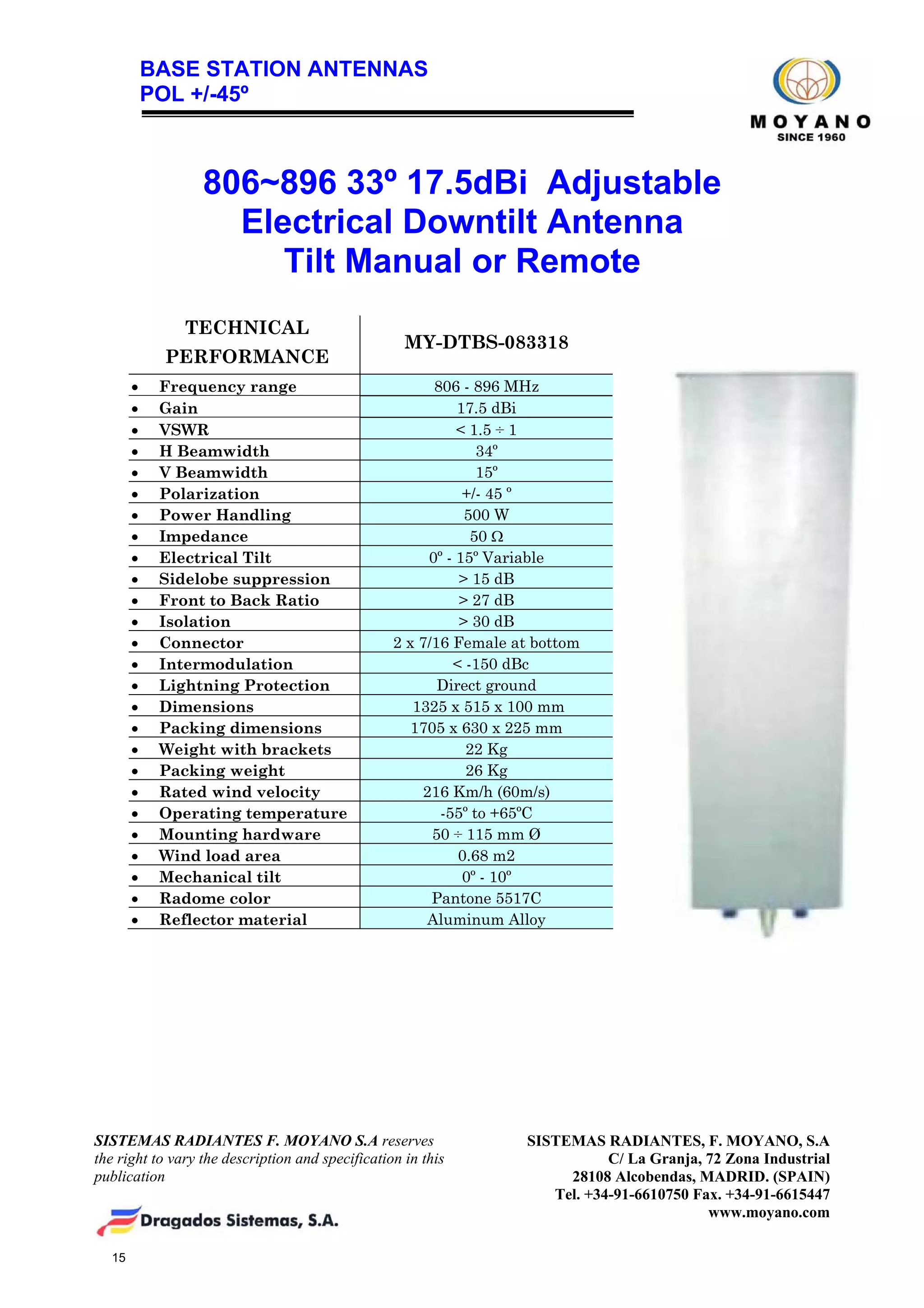 Catalogo de antenas moyano | PDF