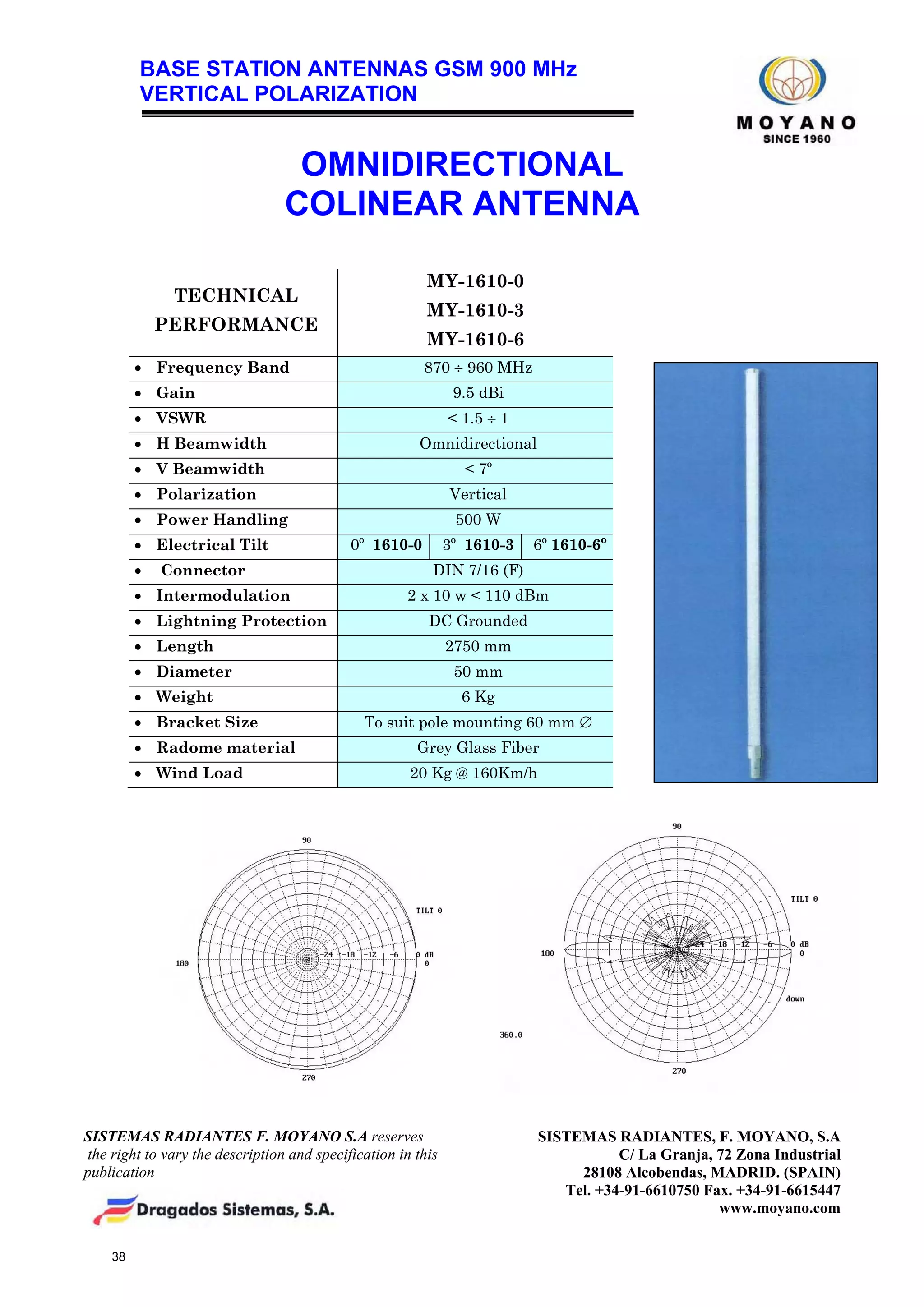 Catalogo de antenas moyano | PDF