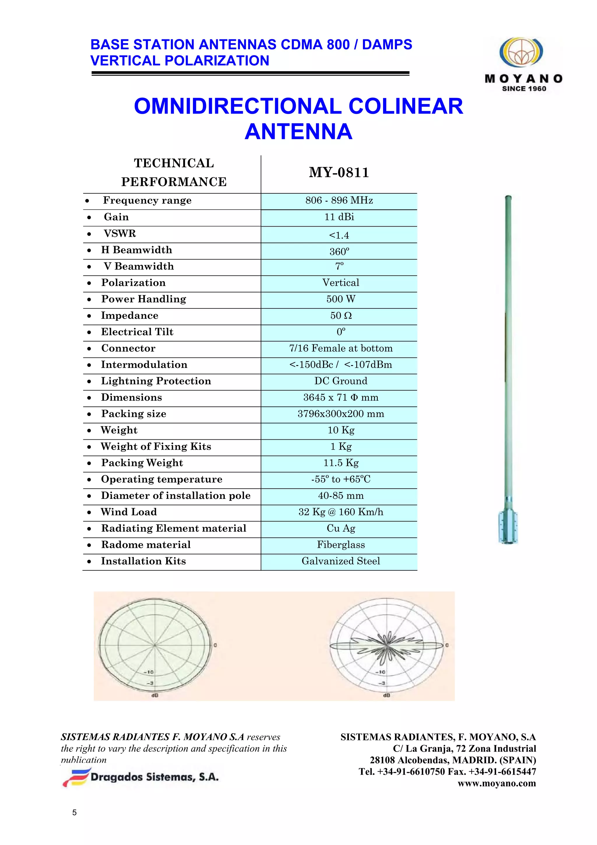 Catalogo de antenas moyano | PDF