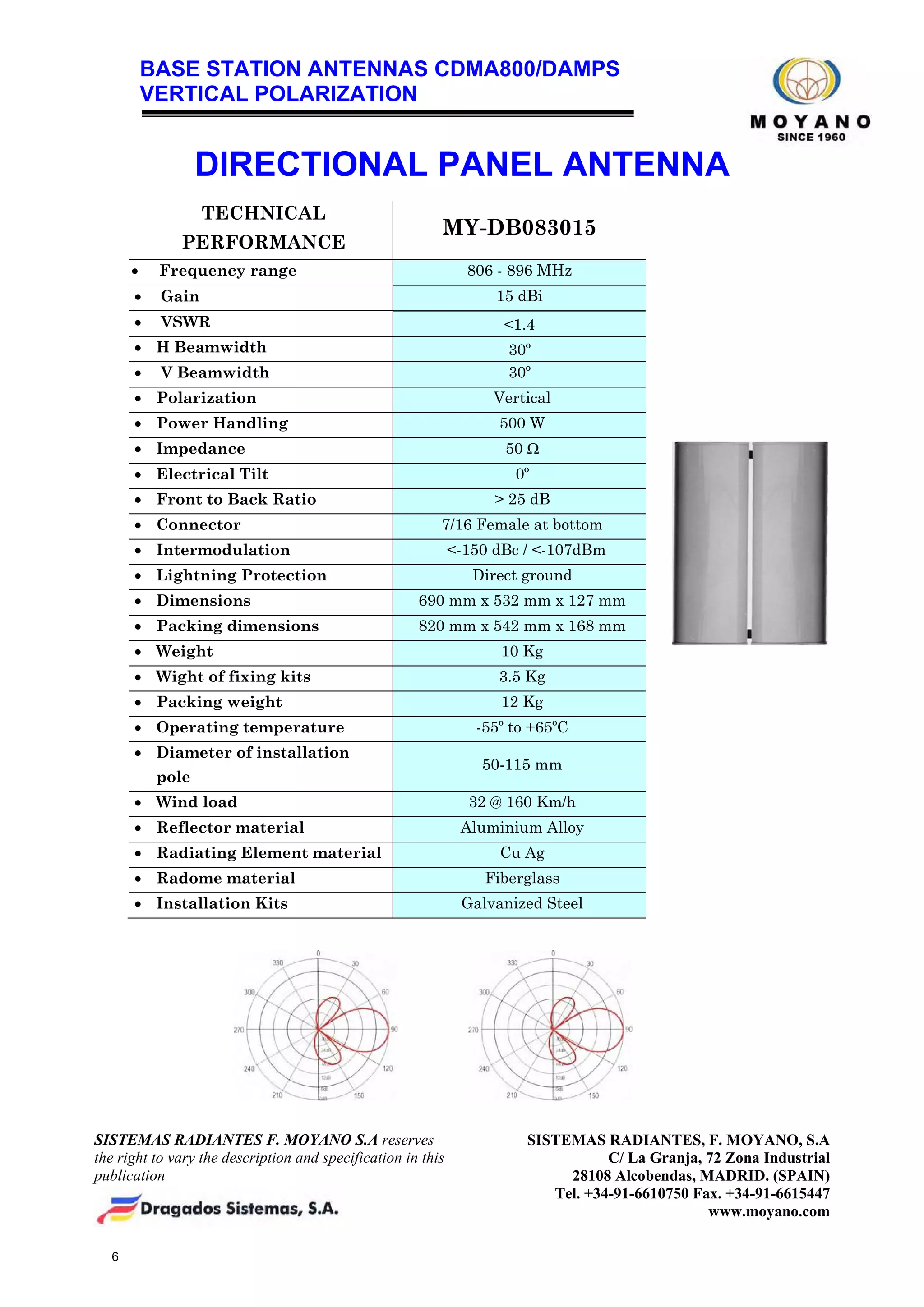 Catalogo de antenas moyano | PDF