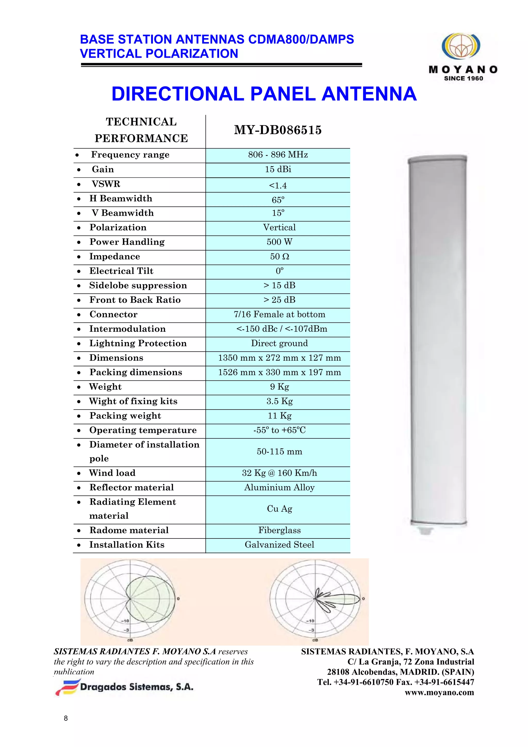 Catalogo de antenas moyano | PDF