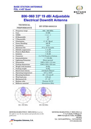 Catalogo de antenas moyano | PDF